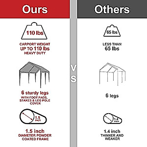 Abba Patio 10x20 ft Heavy Duty Carport Car Canopy Portable Garage Boat Shelter with Fabric Pole Skirts for Party, Wedding, Garden Outdoor Storage Shed 6 Steel Legs, Beige