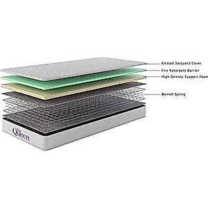 NapQueen 6 Inch Innerspring Queen Size Medium Firm Support Relief Mattress, Bed in a Box, White