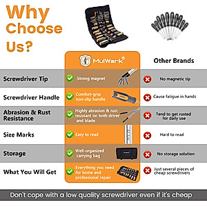 MulWark Strong Magnetic Tip Screwdriver Set, Precision & Stubby & Angled Offset Screw Driver, Pick & Hook Kit| Roll Bag| Torx Star Phillips Flat Square Head Driversets