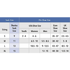 Thorlos Unisex KX Thick Padded Hiking Crew Socks, Pewter, Medium
