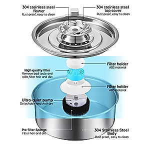 OYES Cat Water Fountain,Stainless Steel 2.0L/67oz Automatic Circulating Pet Water Fountain,Ultra-Quiet Pump with LED Light,Dishwasher Safe,Cat Fountain Suitable for Cat, Dog and Puppy