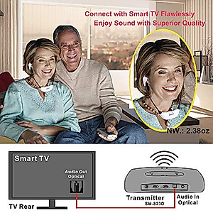 SIMOLIO SM823D Digital Wireless Headphones for TV with Optical in, TV Hearing Devices with Voice Highlighting, Balance and Tone Controls for Seniors and Hearing Impaired, 100FT Long Range