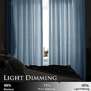 SMILETIME Sky Blue 96 in Long Velvet Curtains with Grommet, Thermal Insulated Super Soft Privacy Noise Reducing Light Blocking Velvet Curtains for Living Room, 2 Panels, Each 52 x 96 inches Long