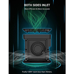 HEPA Air Purifier for Home, Elechomes P1801 Air Cleaner with Auto Mode, Air Quality Sensor, Removes 99.97% Dust Smoke Pet Dander, 22dB Ultra-Quiet, White