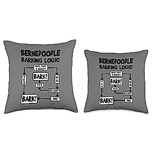 Dog Barking Logic, funny dog gift idea, Funny Bernedoodle Throw Pillow
