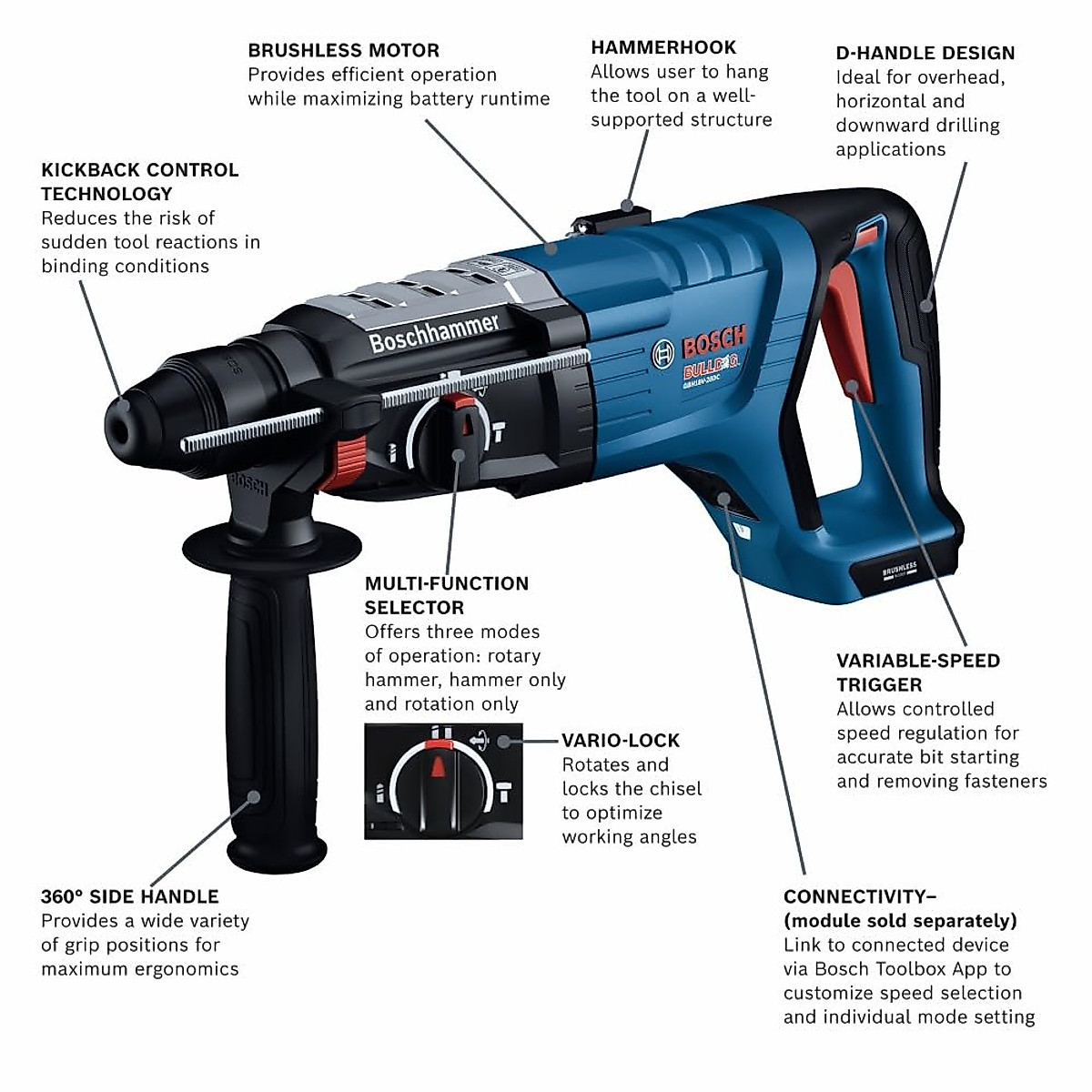 BOSCH GBH18V-28DCN 18V Brushless Connected-Ready SDS-plus® Bulldog™ 1-1/8 In. Rotary Hammer (Bare Tool)