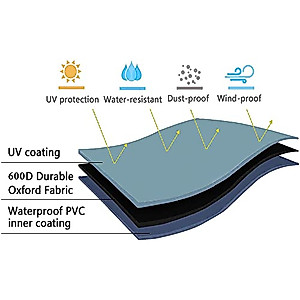 SIRUITON 600D Heavy Duty Propane Tank Cover Fits Standard 20 lb Tank Cylinder, Upgrade Stable Tabletop Feature，UV and Weather Resistant ,Ventilated with Storage Pocket