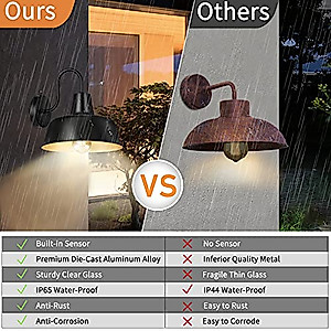 CINOTON Dusk to Dawn Outdoor Wall Sconces, Matte Black Outdoor Farmhouse Barn Light, IP65 Waterproof Porch Light Wall Mount, Anti-Rust Exterior Wall Lighting Fixture for House, Entryway, Garage 2-Pack