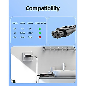 5V Shaver Charger Cord for Remington Razor - (Compatible with HC5870 PG6250 and More Devices)