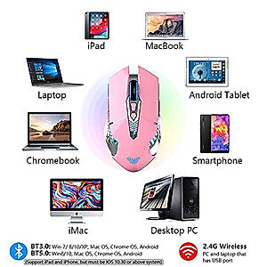 Pink Wireless Mouse, Rechargeable Bluetooth Gaming Mouse Multi Device (3-Mode:BT 5.0/3.0+2.4Ghz) with Side Buttons, RGB LED Backlit, USB Cordless Computer Mice for Laptop/PC/MacBook Pro/iPad (Pink)