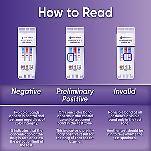 Prime Screen [10 Pack] 5 Panel Saliva Oral Fluid Test Kit, E&I Exempt for Workplace Employment and Insurance Testing (AMP, COC, MET, OPI, THC) - ODOA-256