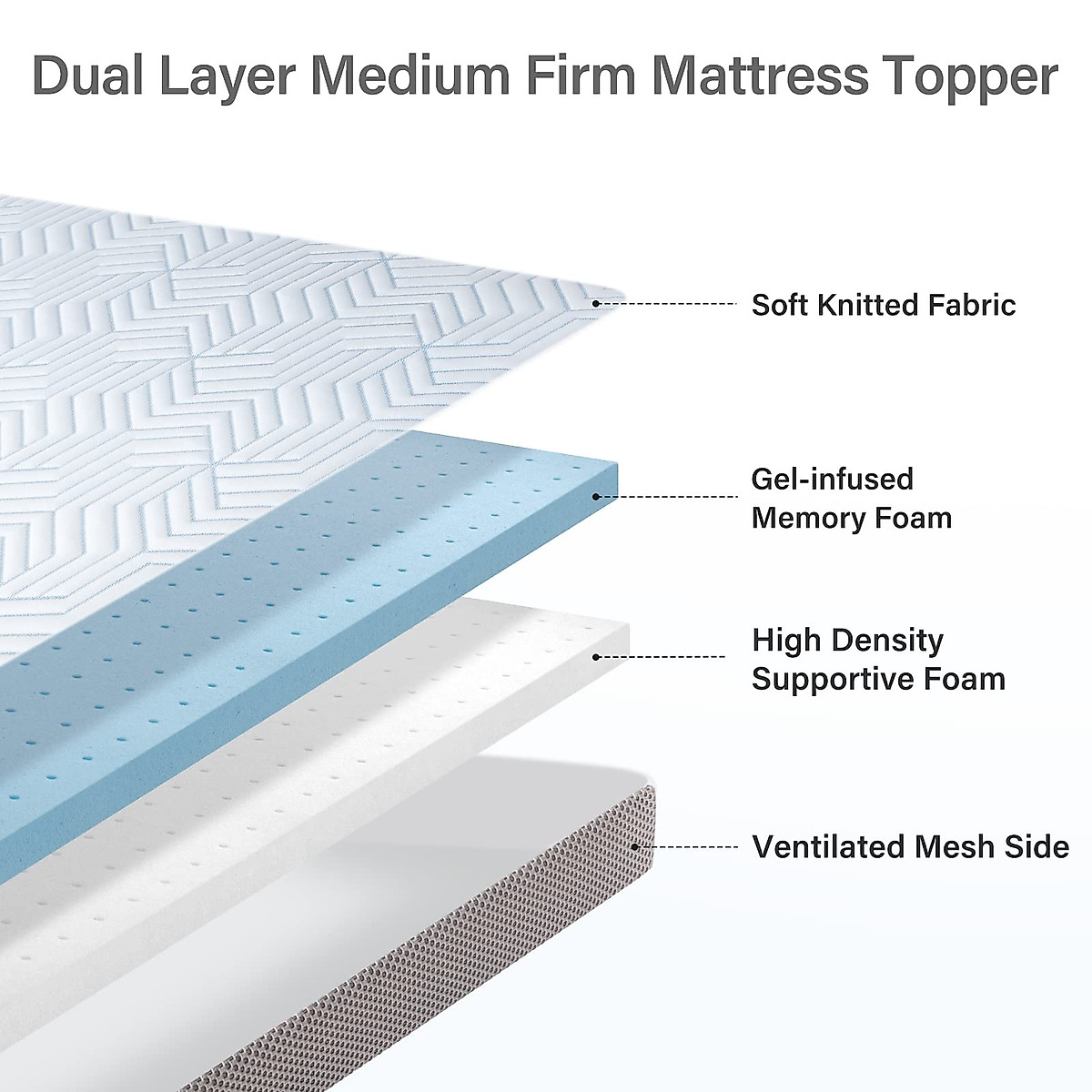 BedStory Firm Mattress Topper Queen 4 Inch, High-Density Memory Foam Provides Extra Lumbar Support, Enhanced Lower Back Relief, Firm & Supportive Cooling Gel Foam for Pressure Relief, 40 Days Trial