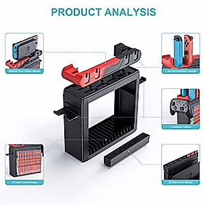 Switch Games Storage Organizer Station with Controller Charging Stand, Charging Dock Compatible with Nintendo Switch, Multifunctional Accessories Kit Storage for Joy-con, Pro Controller, Game Card