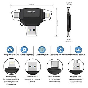 BoxWave Smart Gadget Compatible with Dell Chromebook 11 3100 (P29T) - AllReader SD Card Reader, microSD Card Reader SD Compact USB for Dell Chromebook 11 3100 (P29T) - Jet Black