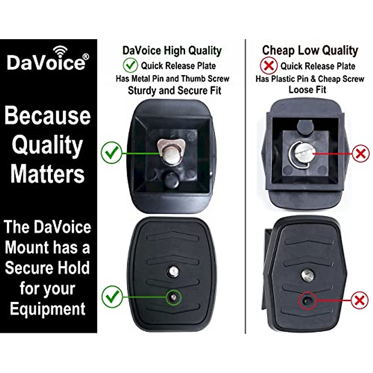 DaVoice 44mm Tripod Quick Release Plate Camera Mounting Adapter Parts Replacement for Certain Ambico, Tar gus, Velbon, Vista Explorer 60”, Sony, Sunpak, Ravelli Tripod Mount Attachment Baseplate QB-4W