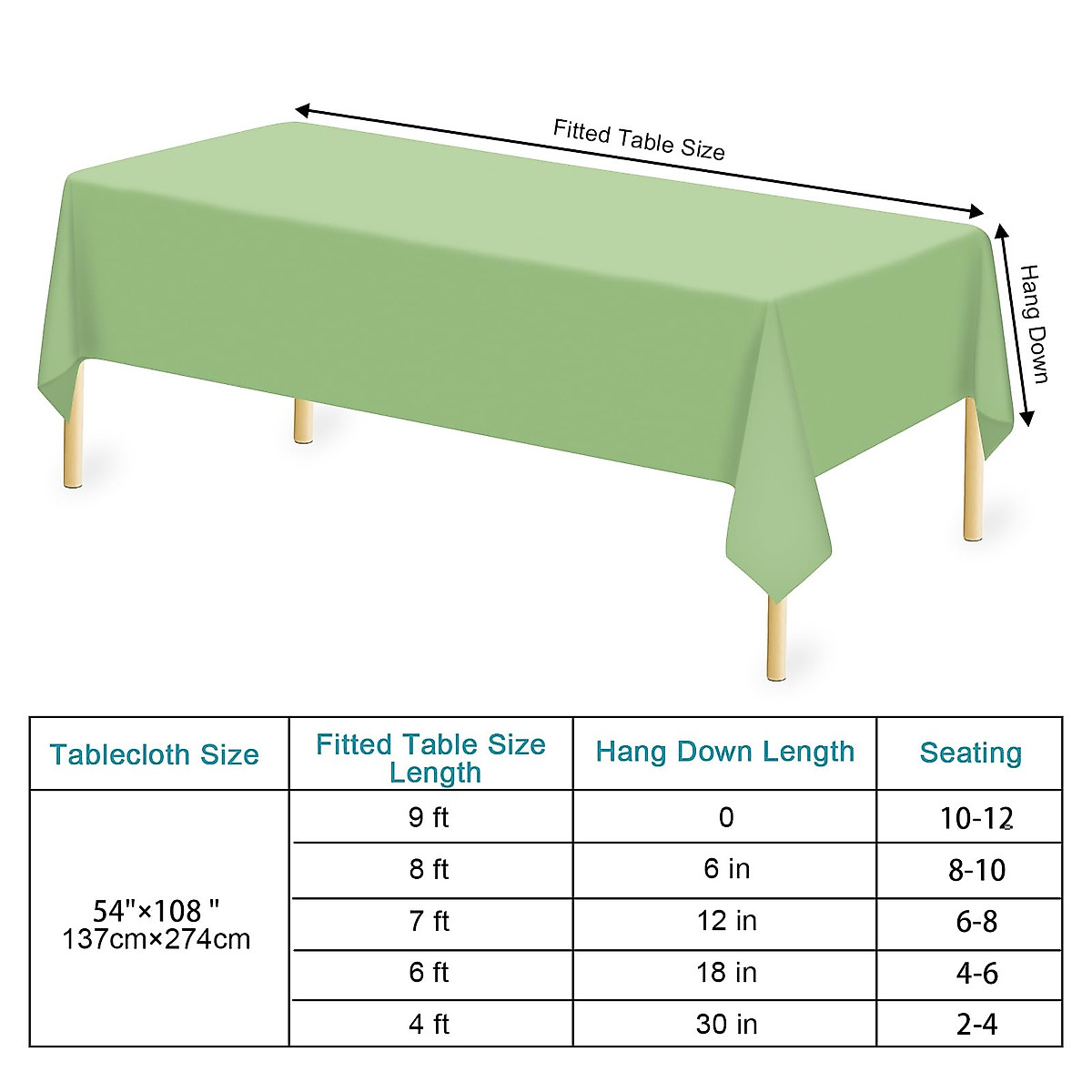 2 Pcs Sage Green Tablecloth Plastic 54 ×108 Inches Rectangle Sage Green Tablecloth Disposable Plastic Waterproof Table Cover for Outdoor Picnic, Kitchen, Holiday Birthday Wedding Baby Shower Party