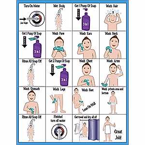 HOM ABA/OT Approved Step-by-Step 100% Sealed and Laminated 9X12" Shower Chart. Ideal for Children with Autism or Special Needs. Helps with Teaching Self Care. PECS Charts, Visual Schedules, Aids