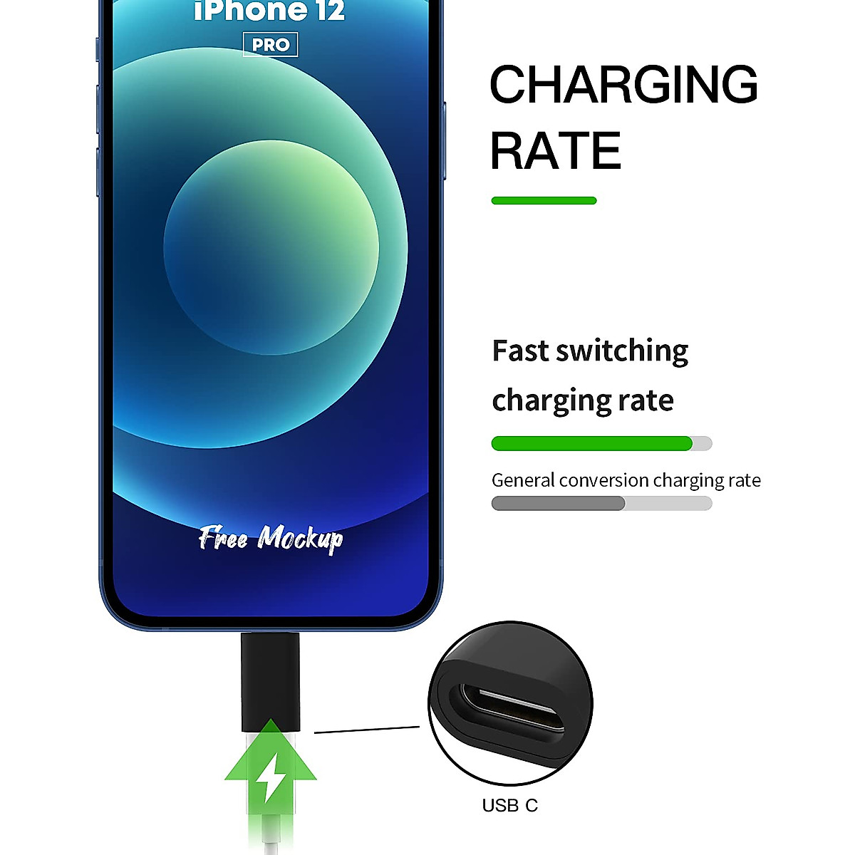 3Pack USB C Female to Lightning Male Adapter, Fast Charging, Reliable, Safety, Premium Material, 1 Year Warranty