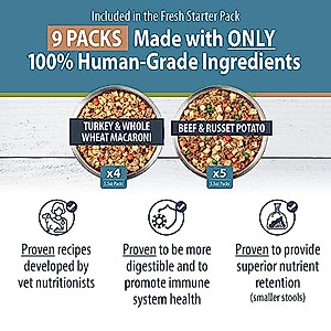 JustFoodForDogs Frozen Fresh Dog Food Topper Starter Pack, Beef & Turkey Recipes, 5.5 oz (Pack of 9)