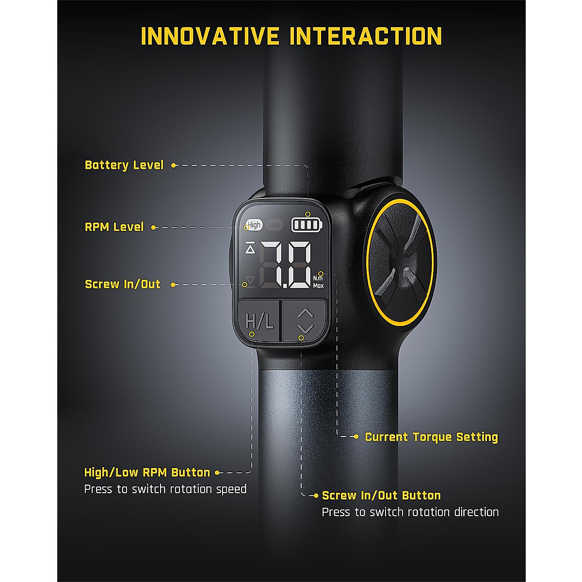 Fanttik Fold S1 APEX 3.7V Cordless Screwdriver, Electric Screwdriver, Screen Interaction, Pivot Handle, High/Low RPM Options, Max 7N.m, 1/4''Hex, Ideas DIY Tool - Deluxe Edition