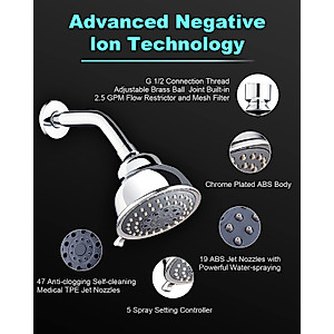 Shower Head High Pressure, Rain Shower Head, 4 Inch Detachable Showerheads, Tool-Free Installation, Automatic Cleaning, 5 Spray Settings, More Water Savings (2.5 GPM)
