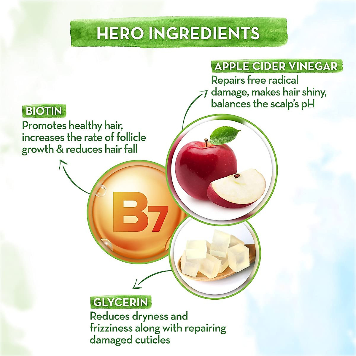 MAMAEARTH Apple Cider Vinegar Shampoo with Biotin | Root Strengthening & Shine Enhancing | Helps Healthy Hair Growth for All Hair Types | Sulfate Free | 8.45 Fl Oz (250ml)