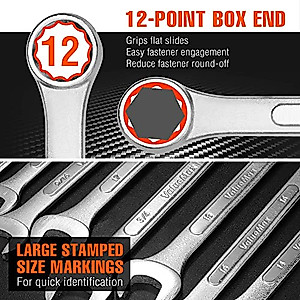 ValueMax Mechanics Wrench Set Metric and Standard, 20PCS Complete Combination Wrenches Roll Set. SAE 1/4" to 3/4", Metric 6mm to 18mm, Full Wrench Set with Roll up Pouch