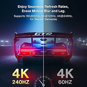 IVANKY DisplayPort Cable 2.1/2.0, 16K DP 2.1/2.0 Cable with 40Gbps Bandwidth [16K@60Hz, 10K/8K@60Hz, 4K@165Hz], Support HDR, HDCP 2.2, 3D, ARC, Compatible with Gaming Monitor, TV and More (6.6ft)