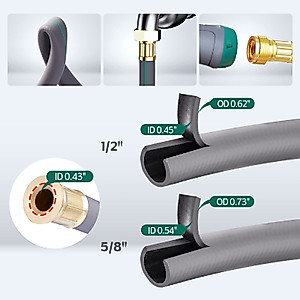 Gilbest Retractable Hose Reel, 5/8 "x 100 ft Retractable Garden Hose, Wall Mounted Retractable Hose, Retractable Water Hose with 10-Function Hose Nozzle, Any Length Lock/Heavy Duty/180°Swivel Bracket