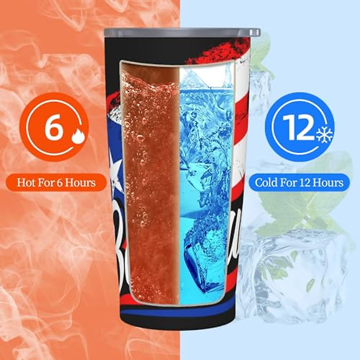 VKKOEWL Puerto Rico Flag Stainless Steel Insulated Tumbler 20 Oz Travel Water Bottle Coffee Mug Drink Cup With Lid Straw