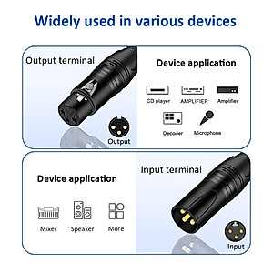 DREMAKE XLR Mic Cable 3-Pin XLR Male to Female Microphone Audio Cable, 20FT Black Blue Tweed Braided Balanced DMX AMP Instrument Patch Cords for Mixing Boards, Speaker Systems, Pro Audio, Preamps
