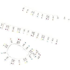 Premium Piano Keyboard Stickers - Colorful, Durable, and Easy-to-Use Learning Aid for Beginners (Colorful)