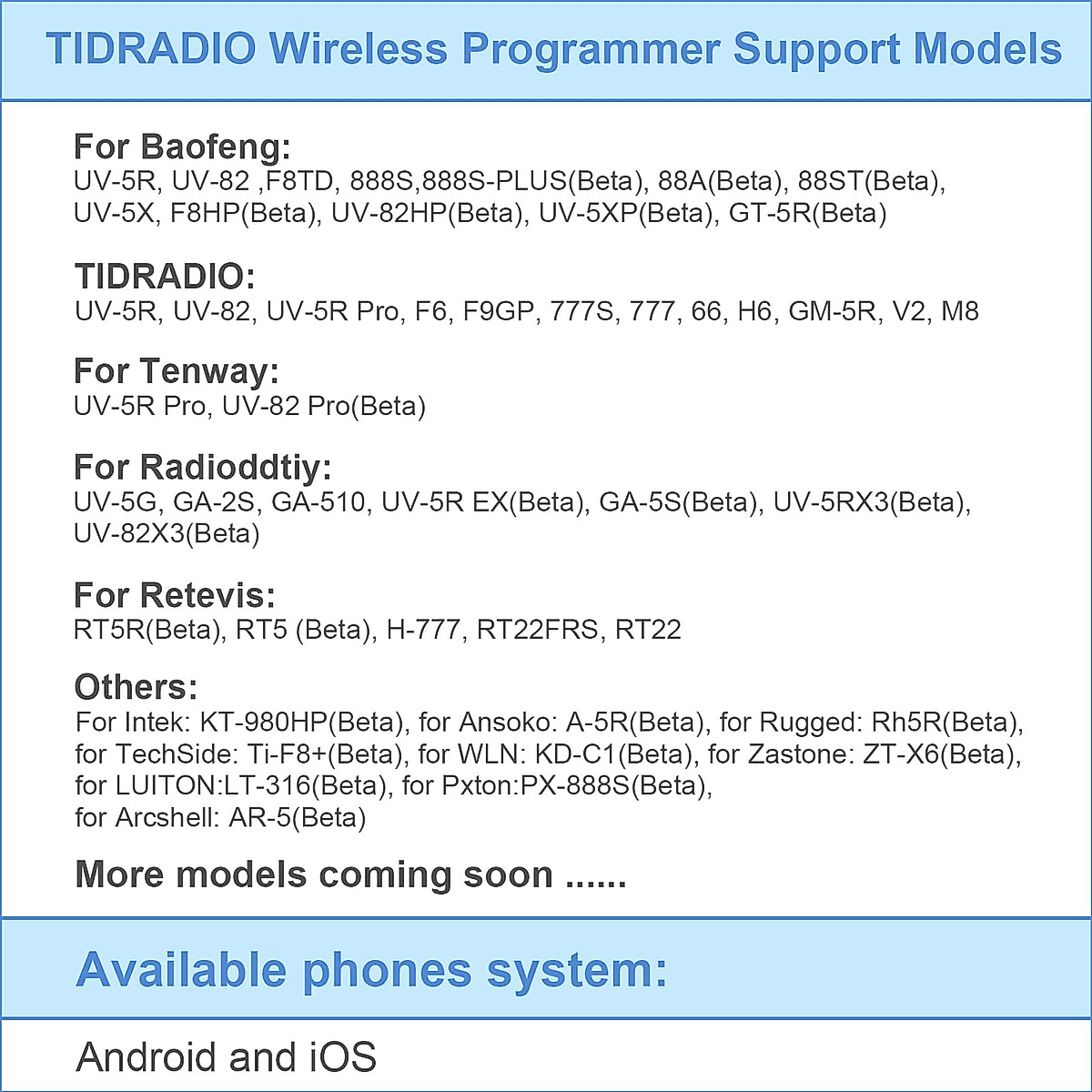 Baofeng UV-5R Ham Radio Handheld High Power Two Way Radio 3800mAh Battery Walkie Talkies with Earpiece and TIDRADIO Wireless Programmer Adapter Support Phone APP Program