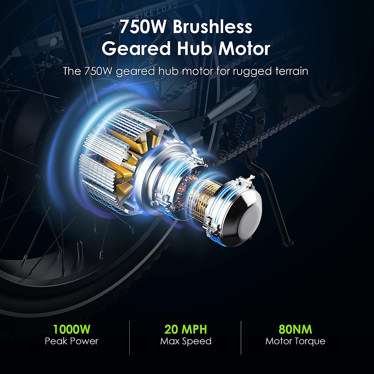 Oraimo Electric Bike for Adults,750W Motor (Peak 1000W) 20''x4.0 Fat Tire,Dual UL Certified 48V 10.4Ah Removable Battery,Ebike with 4A 3H Fast Charge,and Front Fork Suspension Electric Bicycle,Black