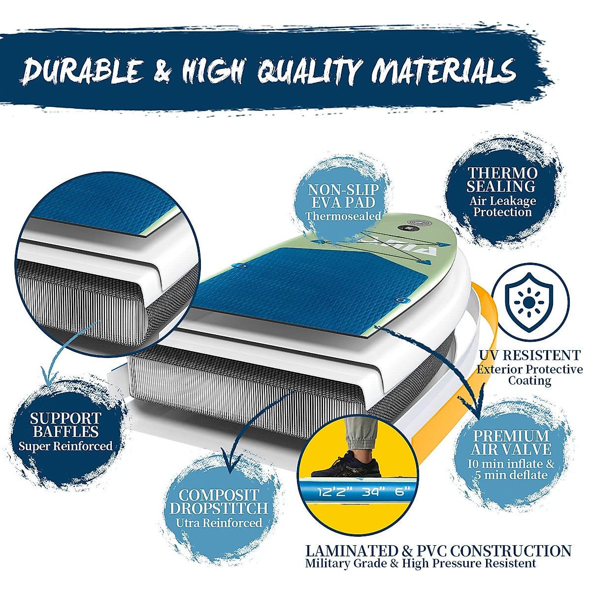 DAMA 12'2''*34''*6'' Couple Paddle Board Big Sup Board Traveling Board Wide Paddle Boards Stand Up Paddle Board Fishing Board w/Paddle Board Accessories, Pack Bag, Floating 4pcs Kayak Paddle and Pump