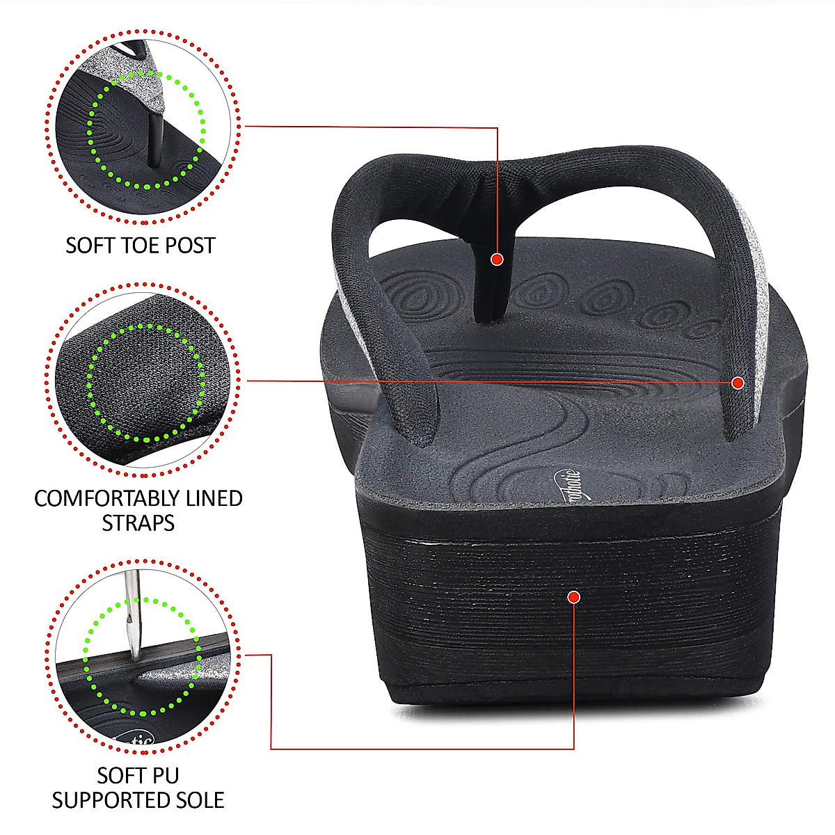 AEROTHOTIC Slip On Recovery Footwear Plantar Fasciitis Flip Flops for Women Yoga Mat Outdoor Walking Beach Ladies Arch Support Summer Thong Dressy Casual Sandals (Crystal Grey, Size 7)