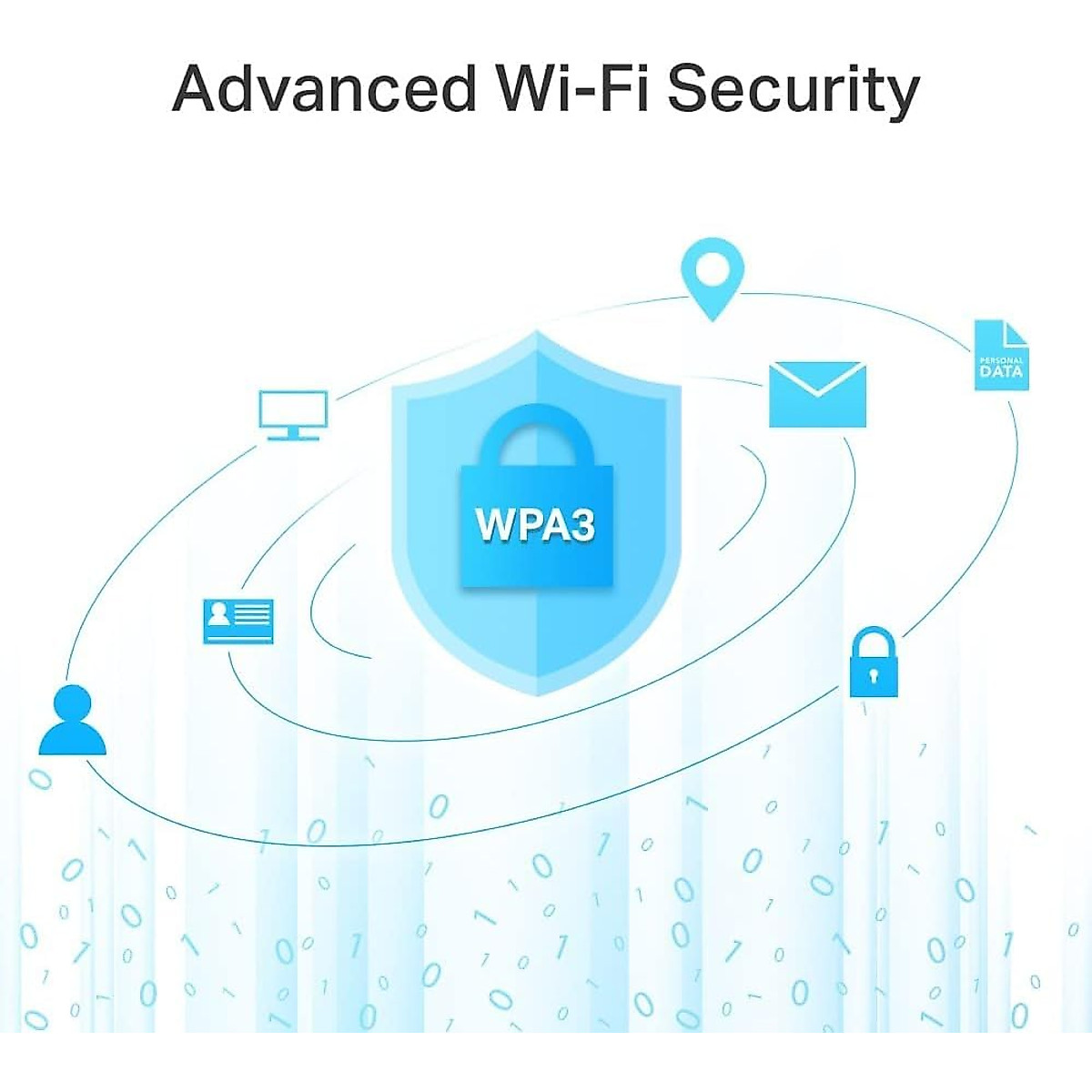 TP-Link AC1200 Gigabit WiFi Router (Archer A6) - Dual Band MU-MIMO Wireless Internet Router, 4 x Antennas, OneMesh and AP mode, Long Range Coverage