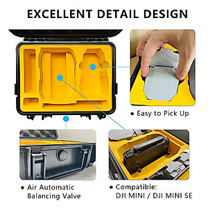judunmsk Waterproof Hard Case for DJI Mini 2SE / Mini 2,Compact Portable Carrying Case for Mavic Mini 2 SE/Mini 2 Fly More Combo,DJI Mini 2 SE/Mini 2 Accessories