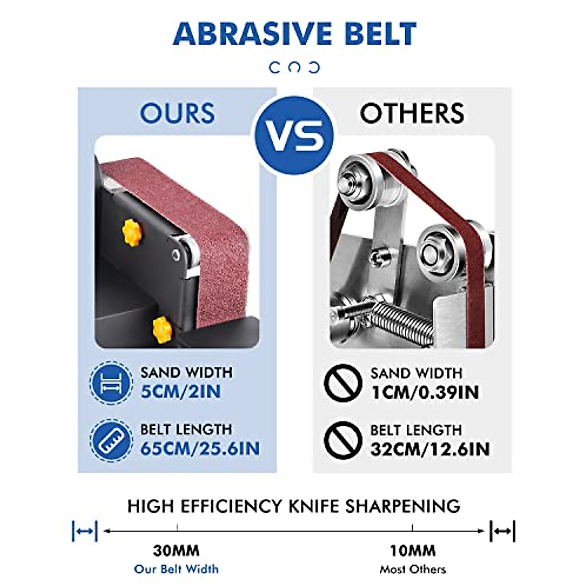 800W Electric Bench Belt Sander Mini Belt Sander Electric Knife Sharpener Electric Polishing Grinding Machine 2x13.8in Belt Sanding Machine for Knife Wood Metal Craft