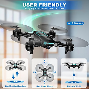 REDRIE Drone with Camera - Foldable Drone for Kids Adults with 1080P FPV Camera, Upgrade Altitude Hold, Gestures Selfie, Waypoint Fly, Headless Mode, 3D Flip, One Key Start, 3 Speed Mode, Circle Fly, 2 Batteries