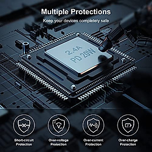 iPhone Fast Car Charger, [Apple MFi Certified] Apple Car Charging Adapter, Dual Port USB A and USB C Plug with 2Pack 6ft Lightning Cable for iPhone 14 Pro/13 Pro Max/12 Mini/11 Pro/SE/X/8 Plus, iPad