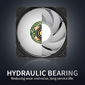 upHere 120mm PC Case Fan, 3-Pin, Infinity White Ring LED, 6.36W, 12V, 2000 RPM, 2E+1 dB, Desktop Compatible