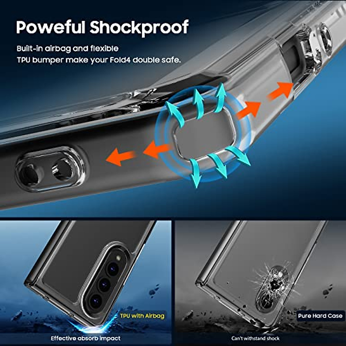 MAKAVO for Samsung Galaxy Z Fold 4 Clear Case, Crystal Flexible Edges & Hard Back Cover, Non-Yellowing Slim Thin Shockproof Phone Case for Samsung Z Fold4 (Pure Clear)