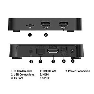 BuzzTV Essentials E2