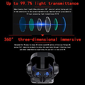 VR Headset for iPhone & Android Phone,3D VR Glasses for TV,Movies & Video Games,VR Headset with Remote Controller,Virtual Reality Headset for iPhone/Android Phone Compatible 4.7-6 inch