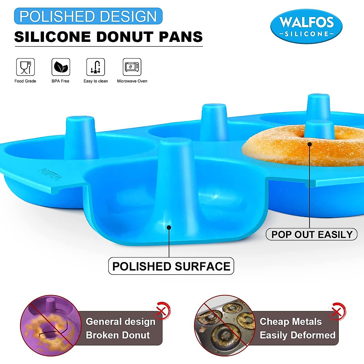 Walfos Silicone Donut Mold - Non-Stick Silicone Doughnut Pan Set, Just Pop Out! Heat Resistant, Make Perfect Donut Cake Biscuit Bagels, BPA FREE and Dishwasher Safe, Set of 3