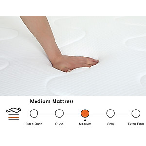 Full Size Mattress, 6/8/10/12 Inch Innerspring Mattress Medium Firm Memory Foam Mattress with Removable Cover, Certipur-Us Fiberglass-Free Spring Full Mattress for Pressure Relief (Full, 10 Inch)