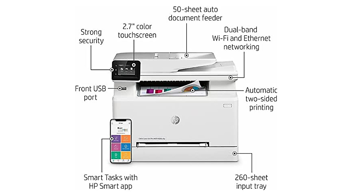 HP Color LaserJet Pro MFP M283cdw Printer - Fast Wireless Color Printing