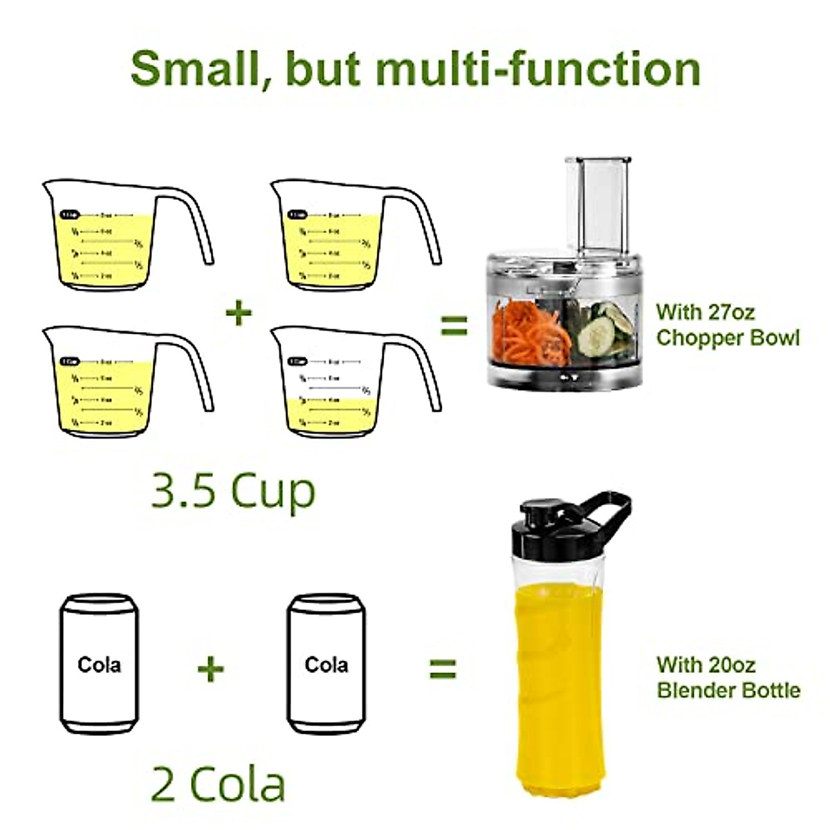 FORLIM 3.5 Cup Small Food Processor,12-in-1 Mini Blender and Food Processor Combo for Kitchen,350W,20oz Bottle,2 Speeds+Pulse with 4 Blades, for Shakes, Smoothies, Meat, Sauces, Stainless Steel Silve
