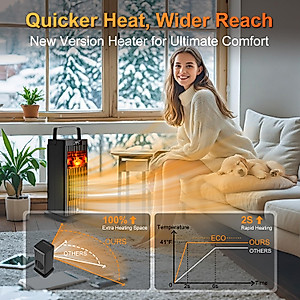 Space Heater, 2024 Small Space Heaters for Indoor Use, Oscillating Electric Heater with Infrared Sensor & 3D Flame Effect as Mini Fireplace, 1500W ECO Portable Heater for Office/Bedroom/Home/Garage